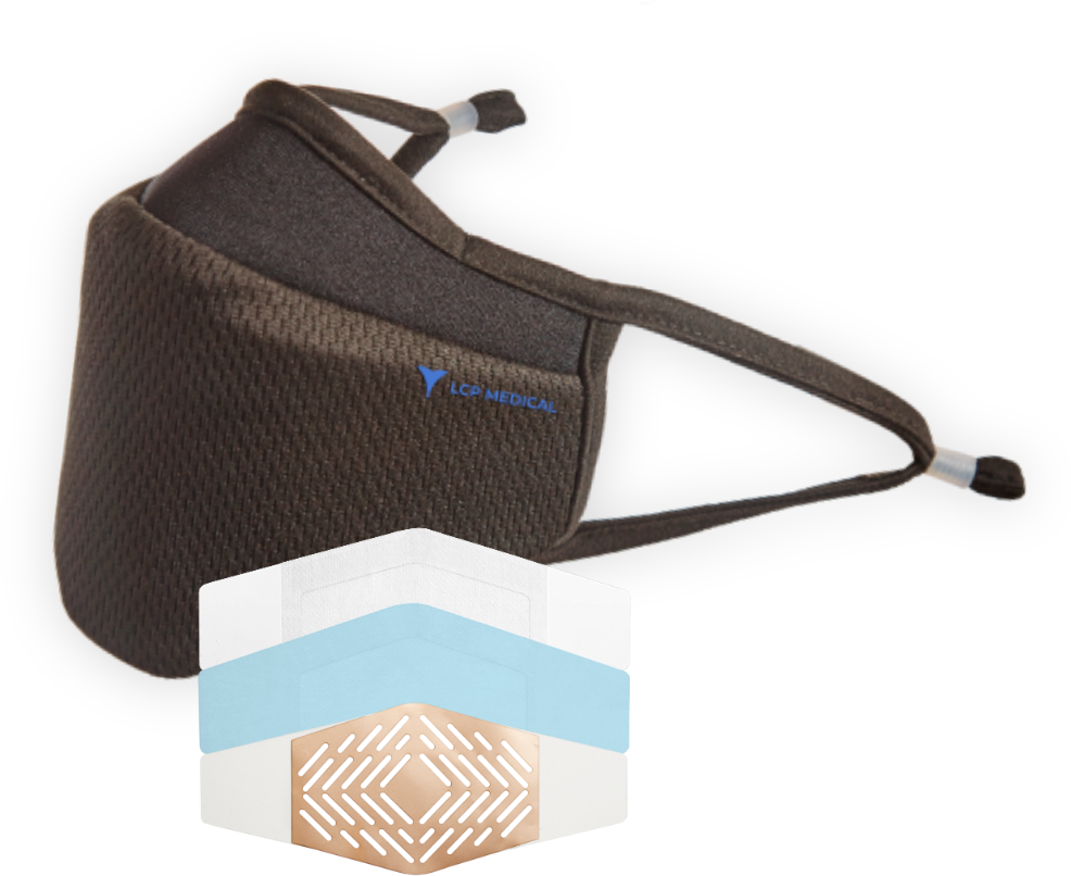 FrontLine Face Mask Kit | N95 Compliant PPE