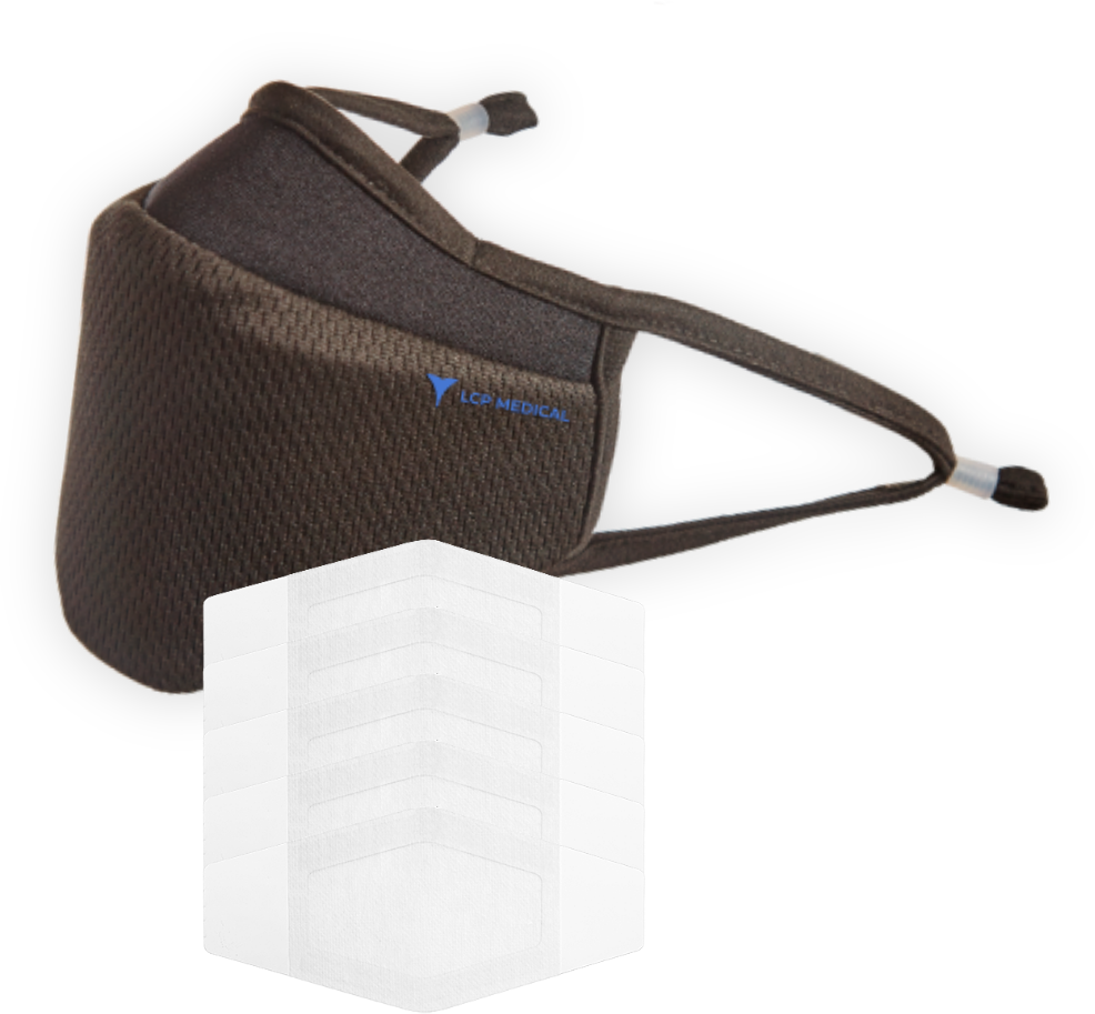 FrontLine™ Face Mask Kit | N95 Compliant PPE Face Masks